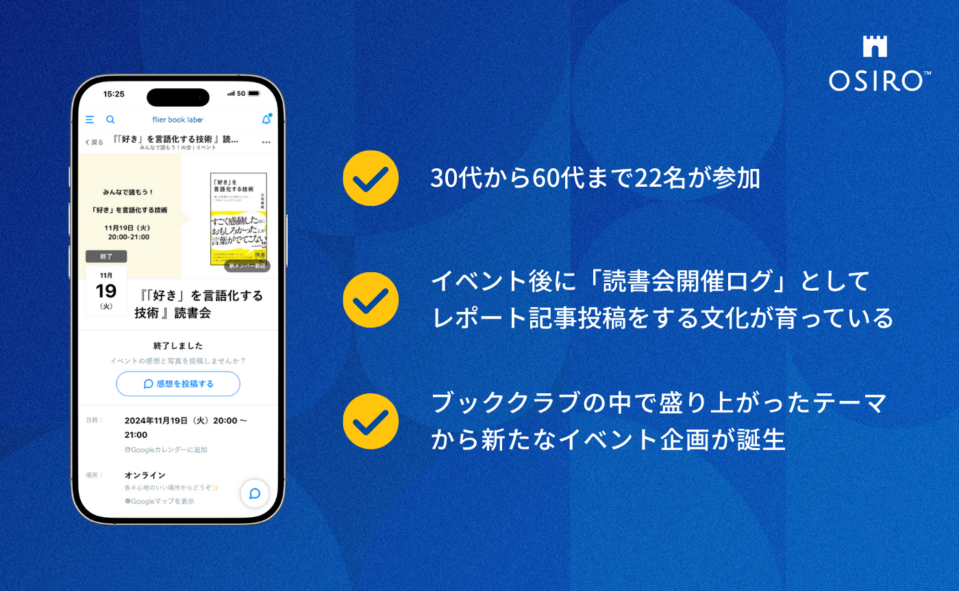【参加者の年齢差20歳以上が約63%！】Z世代と70代シニアをつなぐ“対話の場” 「ブッククラブ（読書会）」の実態を調査 | OSIRO